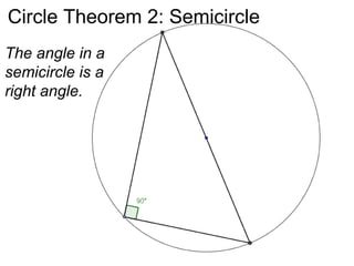 Circle theorems | PPT