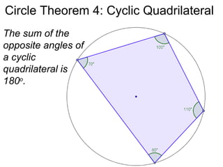 Circle theorems | PPT