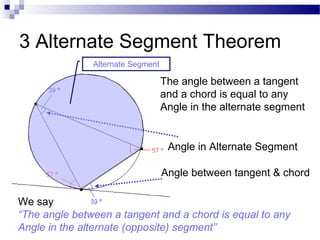 Circletheorems | PPT