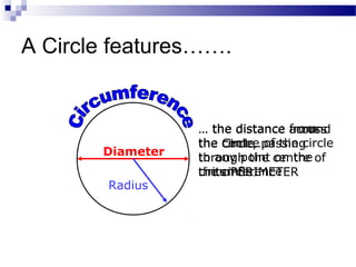 Circletheorems | PPT