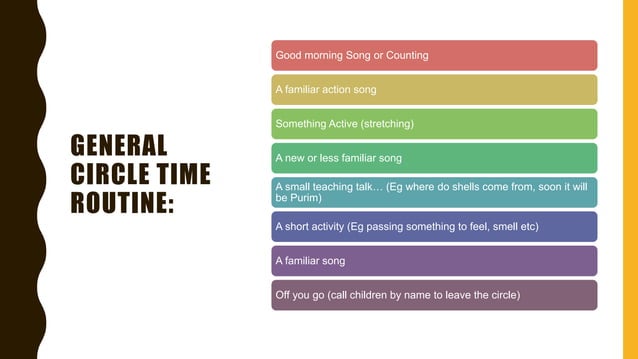 Circle time | PPTX | Parenting | Family and Relationships