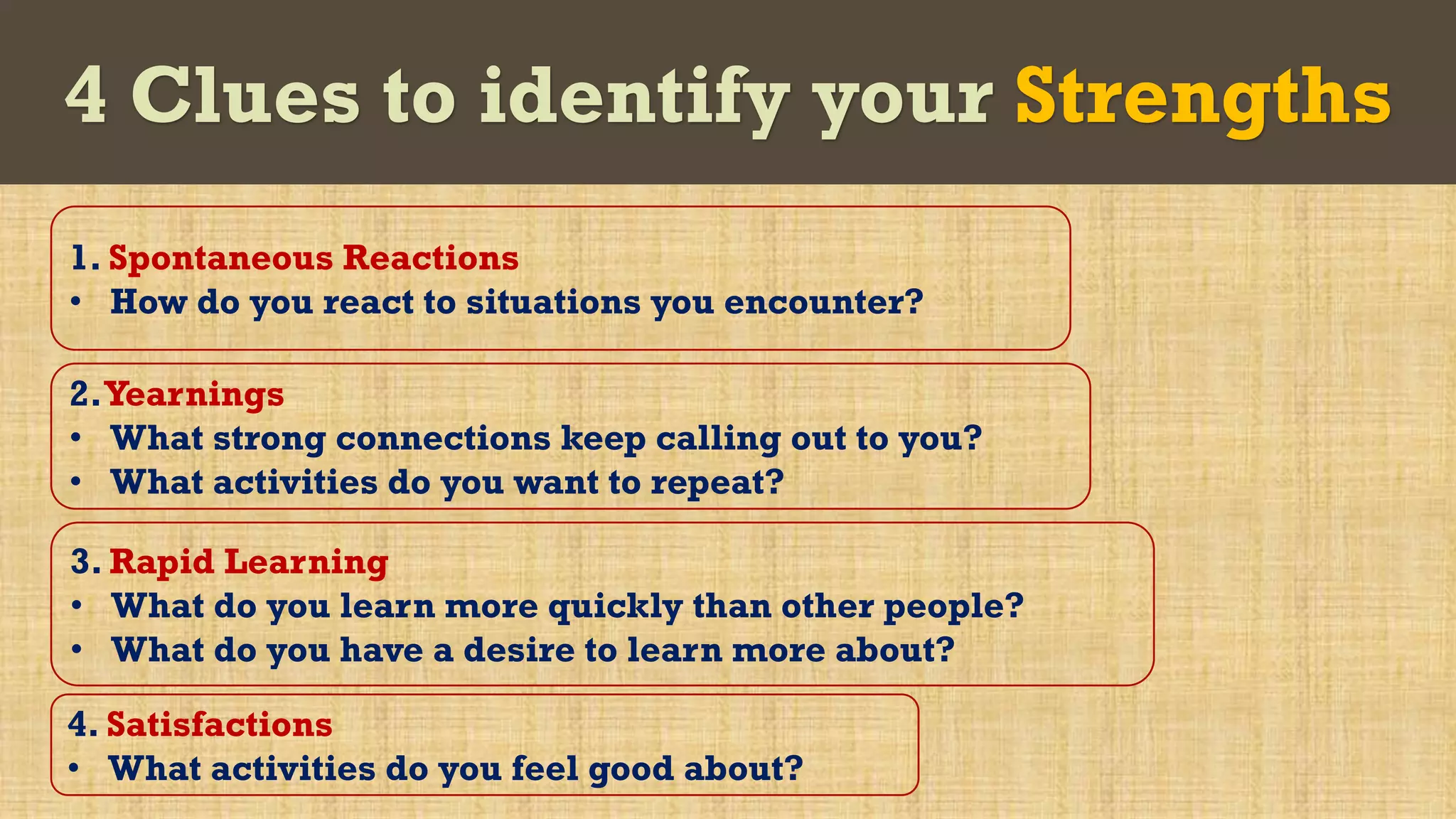 Know your Strengths | PDF