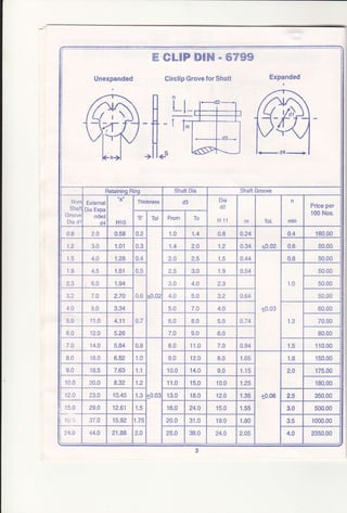 Central Motors Circlips list | PDF