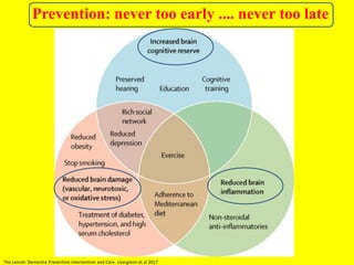 Prevent brain aging for healthy longevity | PDF