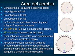 Circonferenza e cerchio | PPT