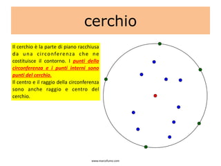 Circonferenza e cerchio | PPT