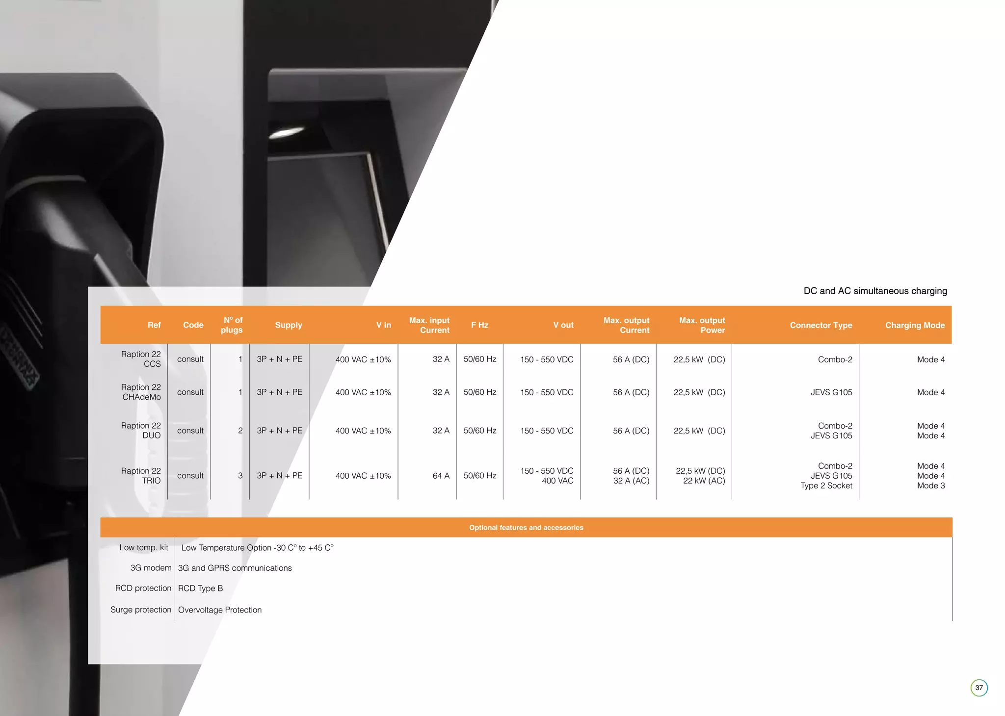 Circontrol cir carlife-short-form-catalogue-2016 | PDF