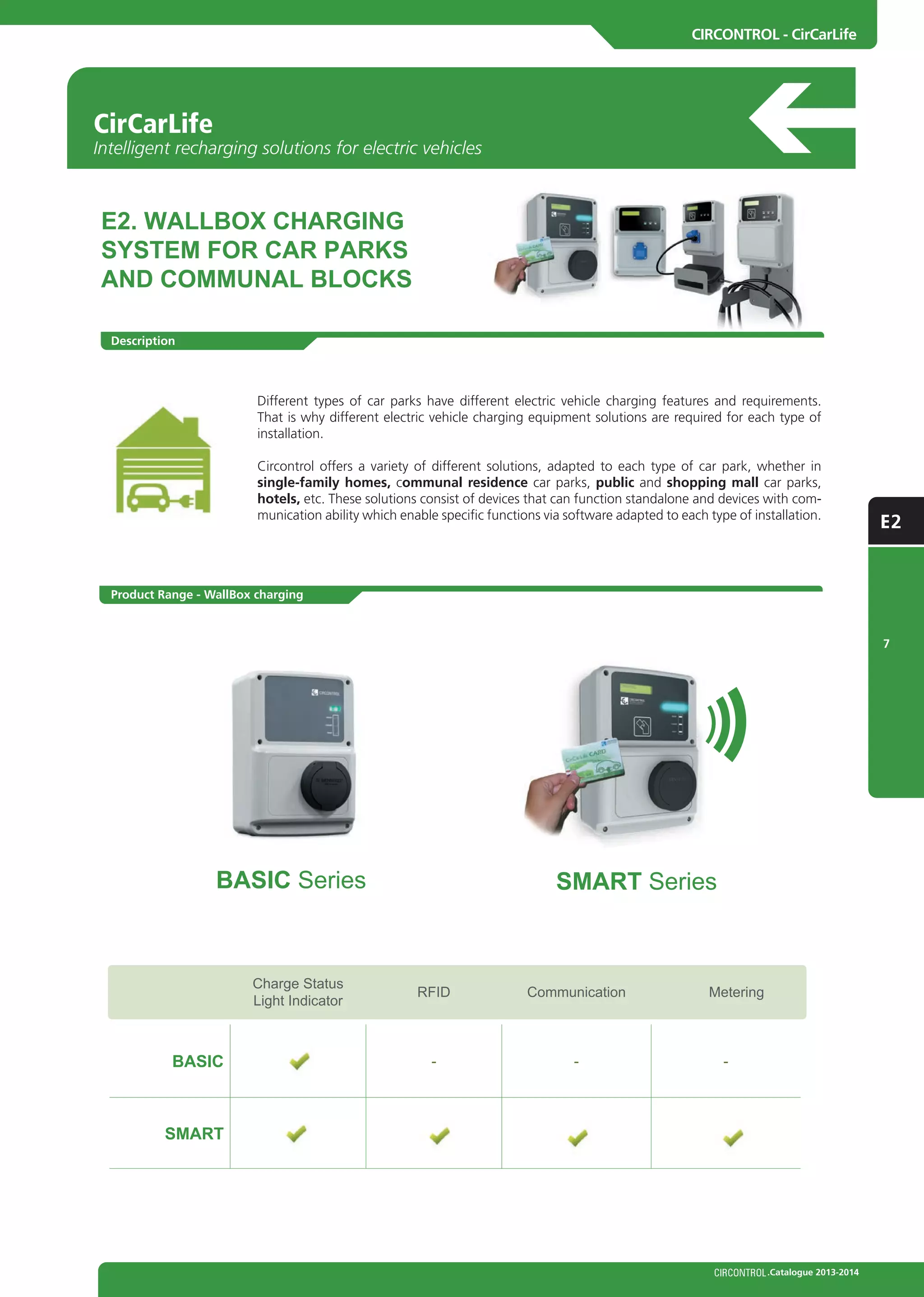Circontrol Circarlife Catalogue 2013 2014 - EV Charging Stations | PDF ...