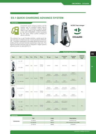 Circontrol Circarlife Catalogue 2013 2014 - EV Charging Stations | PDF
