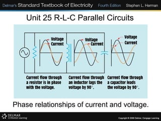Circ rlc paralel | PPT