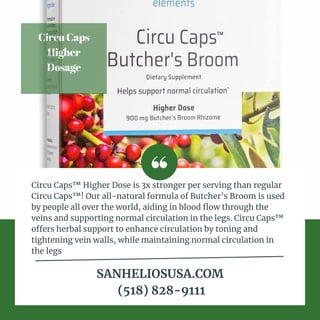 Circu Caps Higher Dosage | PDF | Medical Health