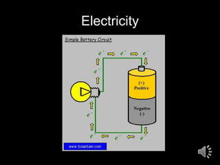 Circuit | PPT