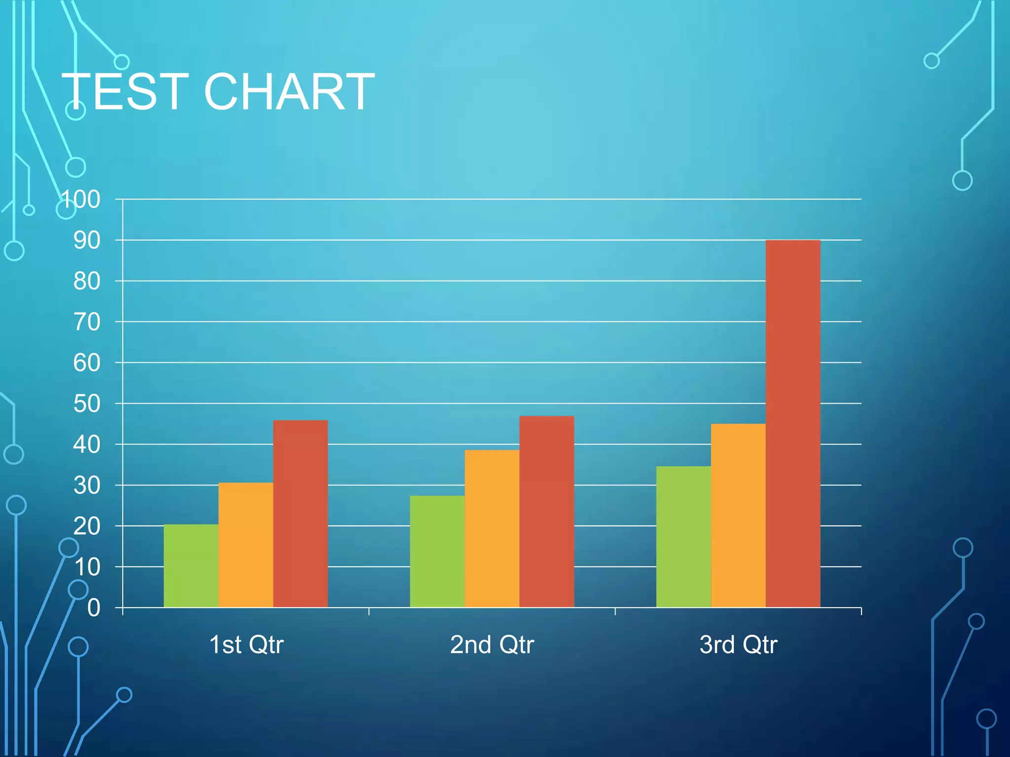 Circuit Theme in PowerPoint | PPT