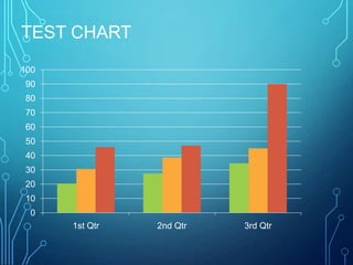 Circuit Theme in PowerPoint | PPT