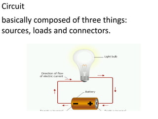 Circuit | PPTX