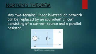 node voltage,thevenin's theorem, AC Fundamentals | PPTX | Computer Networking | Computing