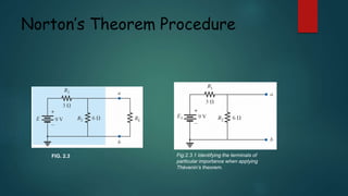 node voltage,thevenin's theorem, AC Fundamentals | PPTX | Computer Networking | Computing