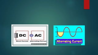 node voltage,thevenin's theorem, AC Fundamentals | PPTX