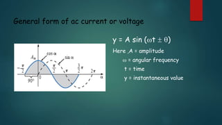 node voltage,thevenin's theorem, AC Fundamentals | PPTX | Computer Networking | Computing