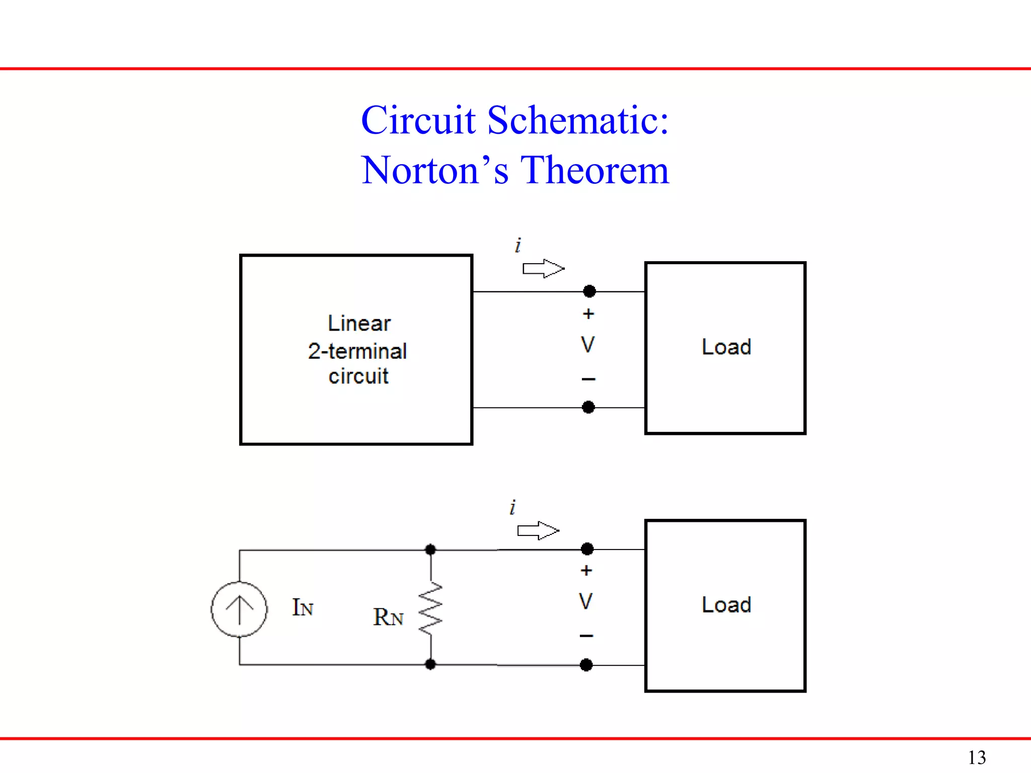 Node And Mesh Analysis Ppt Computer Networking Computing