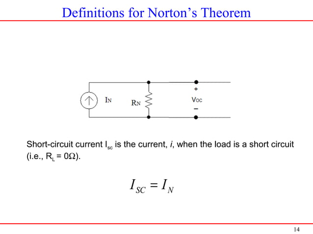 Node And Mesh Analysis Ppt Computer Networking Computing
