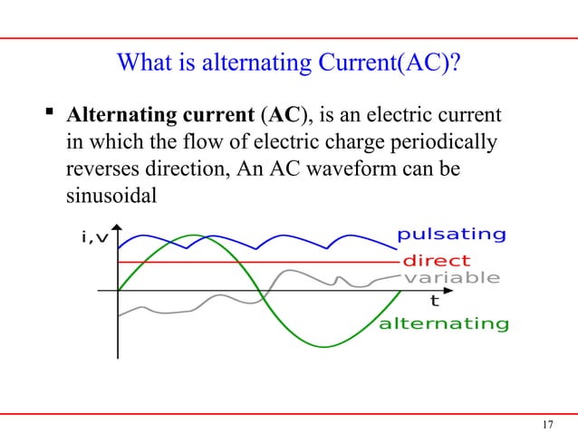Node And Mesh Analysis Ppt Computer Networking Computing