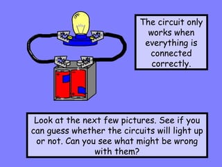 Circuit | PPT