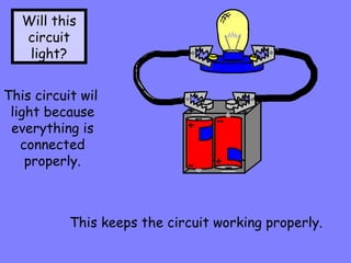 Circuit | PPT