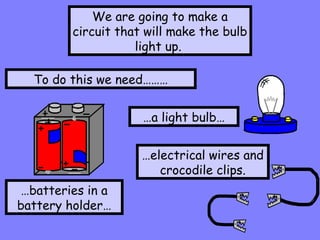 Circuit | PPT