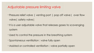 Different Circuits in the Anaesthesia.pptx