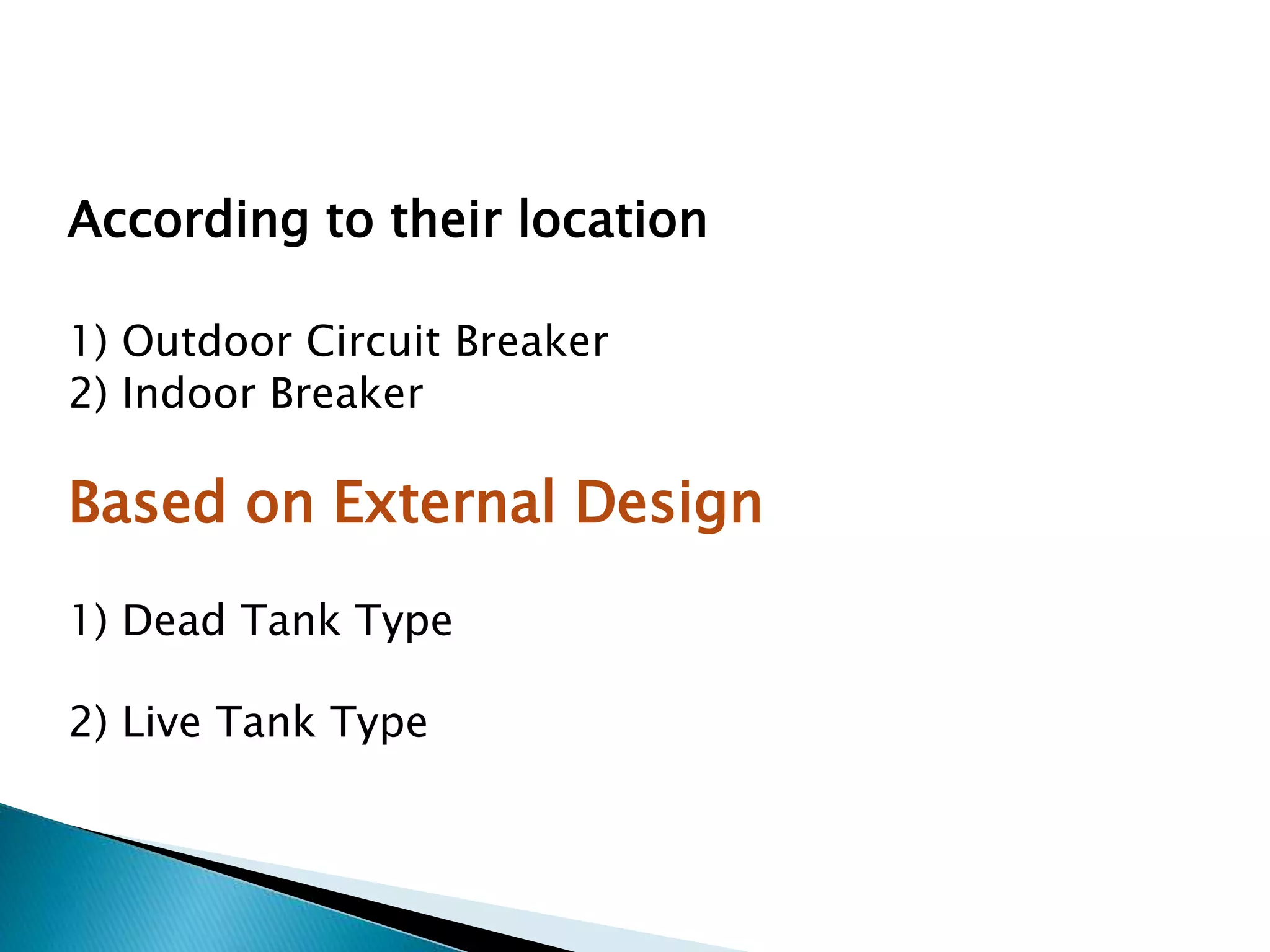 Circuit Breaker : Types | PPT