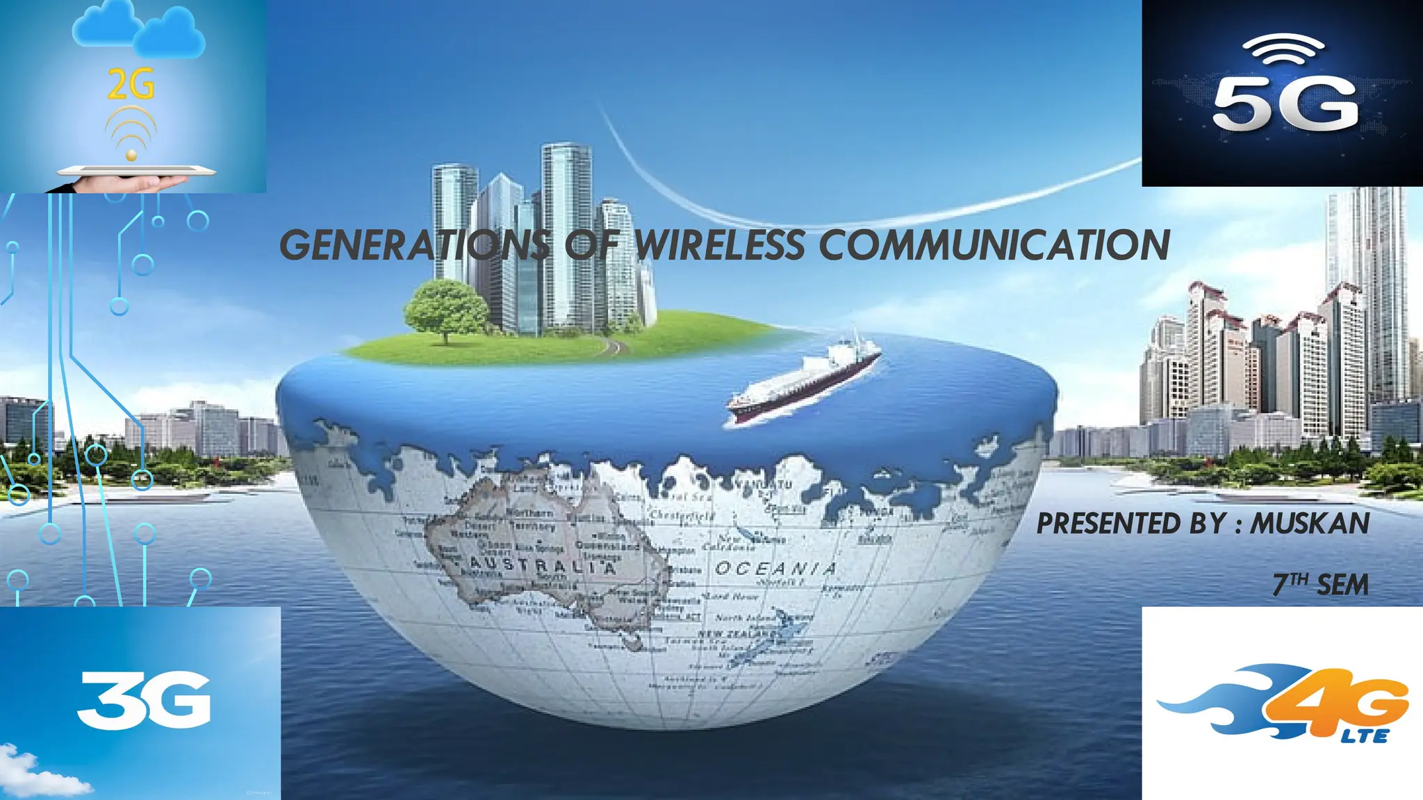 Generations of wireless communication & Mobile computing | PPTX