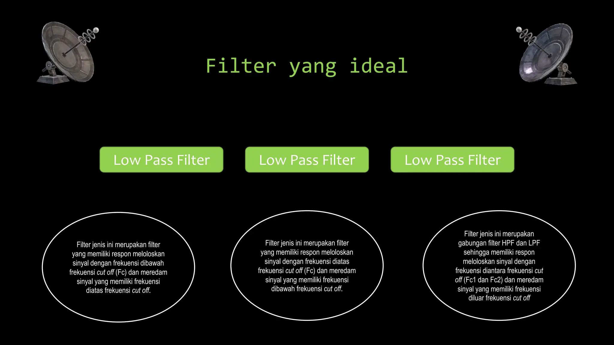 Circuit AC dan Passive Filters.pptx