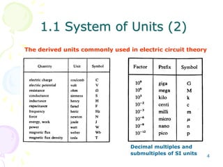 Circuit Analysis Chapter one part two.pdf