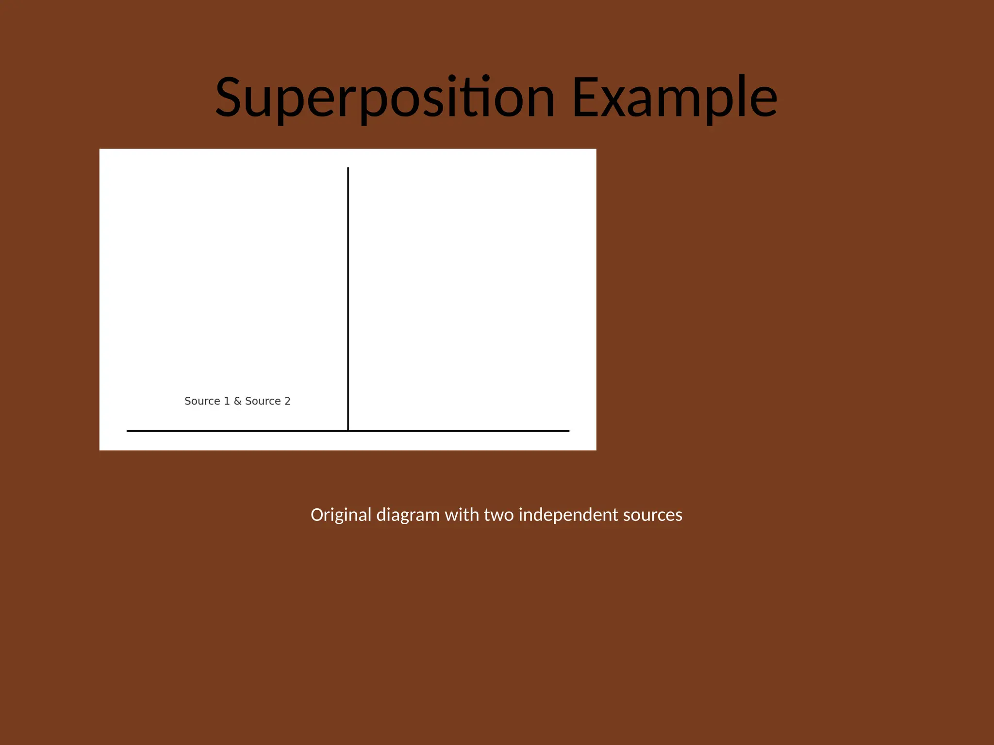 Circuit_Analysis_Original_AnthonyChen_Cover.pptx