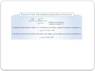 circuit and Electronics Lectures 1.pptx