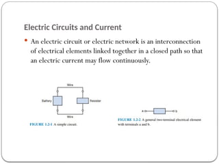 circuit and Electronics Lectures 1.pptx