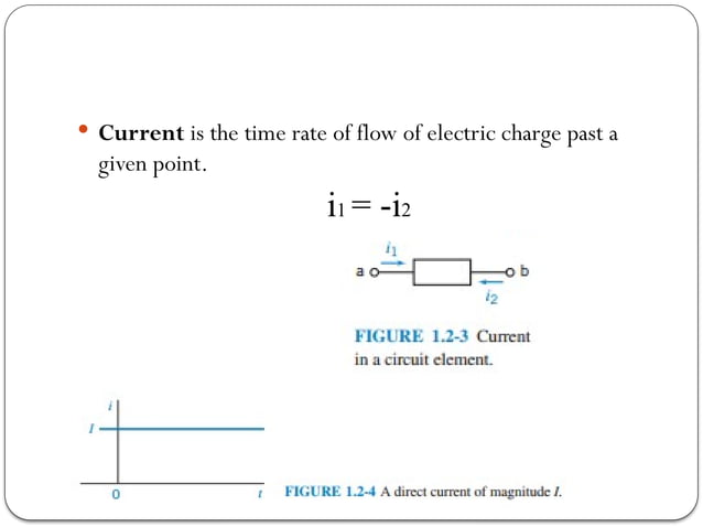circuit and Electronics Lectures 1.pptx | Computer Networking | Computing