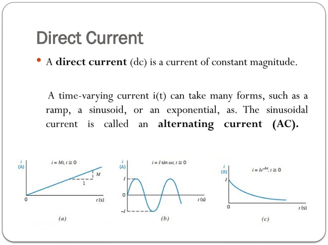 circuit and Electronics Lectures 1.pptx | Computer Networking | Computing