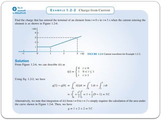 circuit and Electronics Lectures 1.pptx