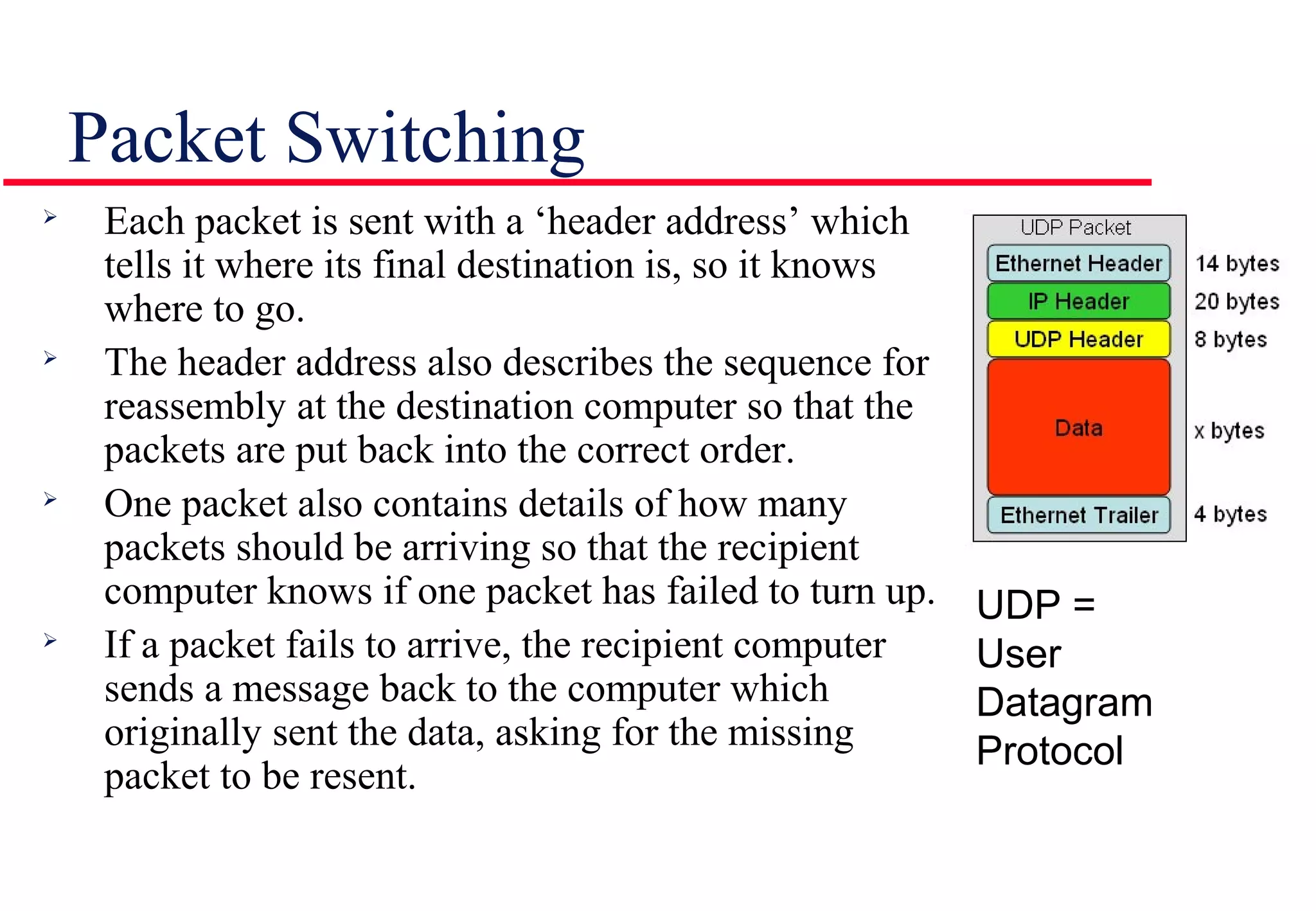 Circuit and packet_switching | PPT