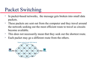 Circuit and packet_switching | PPT