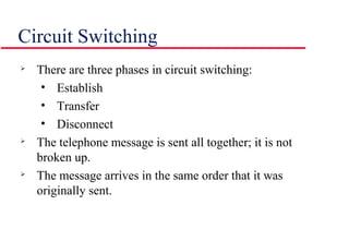 Circuit and packet_switching | PPT