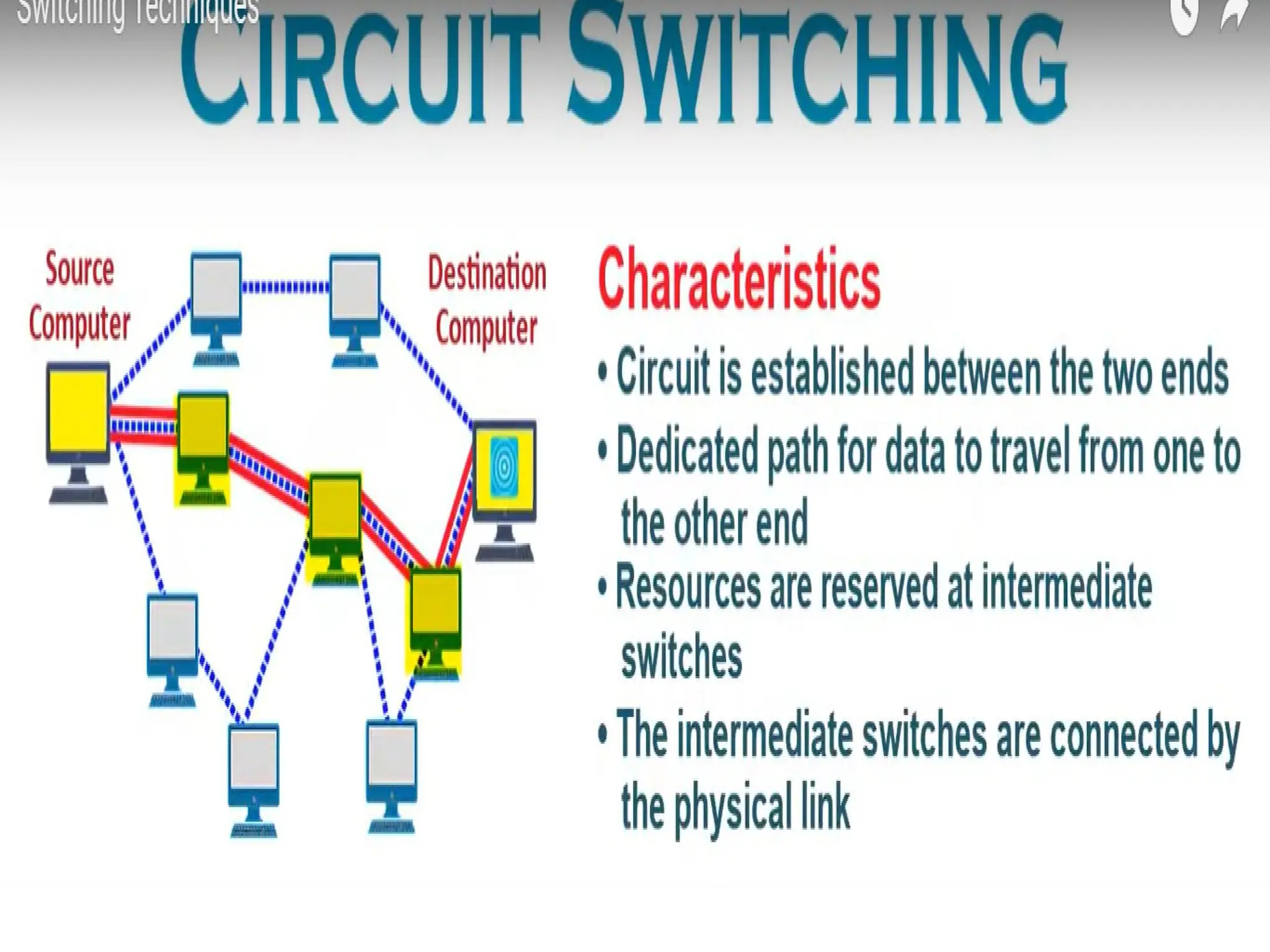circuit and virtual circuit switching.pptx