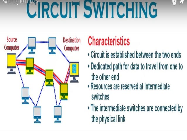 circuit and virtual circuit switching.pptx