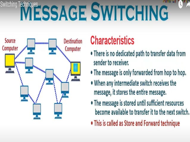 circuit and virtual circuit switching.pptx