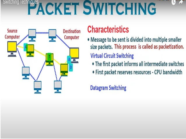 circuit and virtual circuit switching.pptx