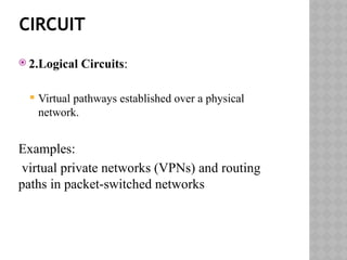 circuit and virtual circuit switching.pptx