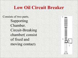 Circuitbreaker 140425132435nn | PPT