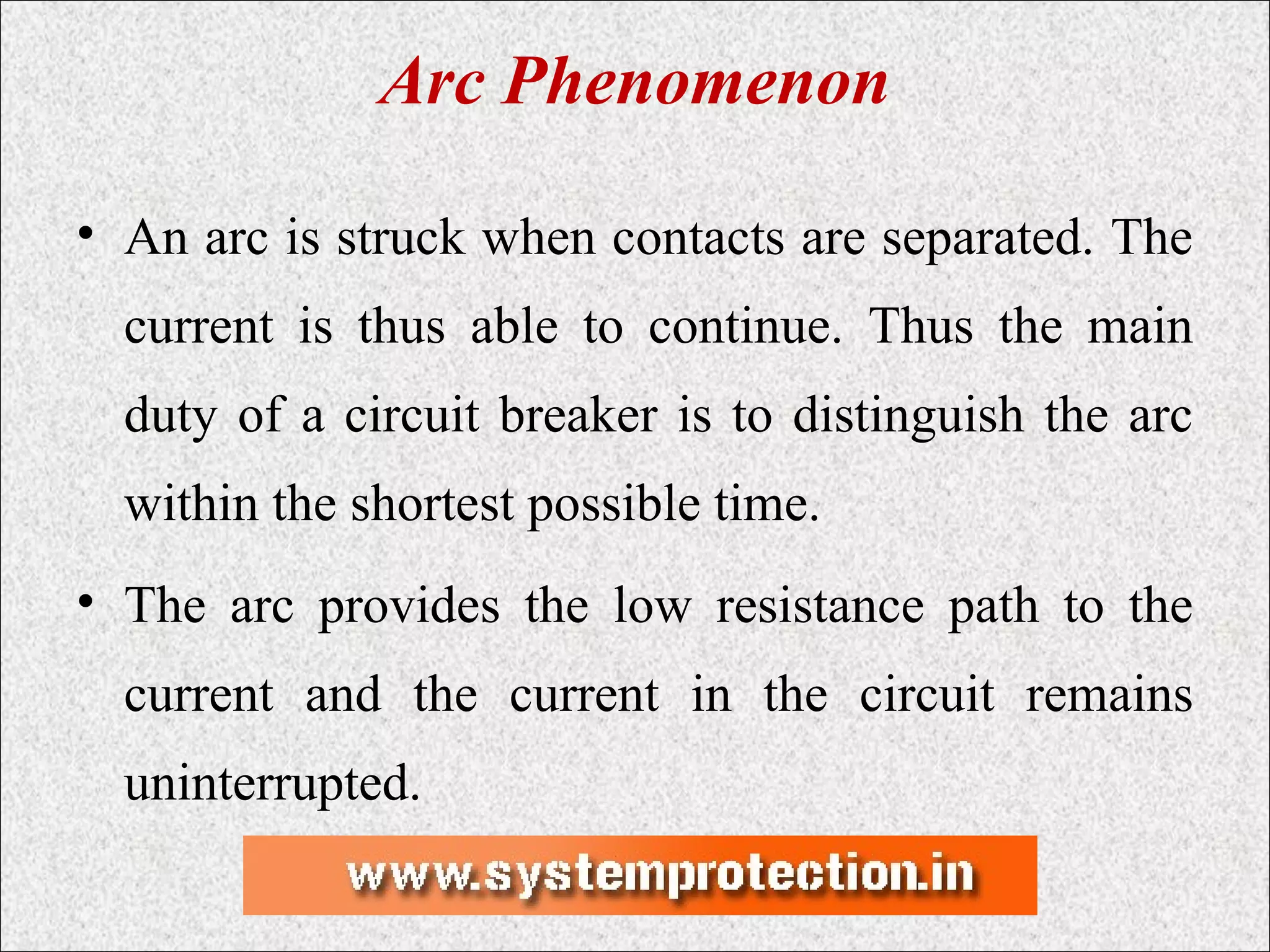 Get Complete Information about Circuit Breaker | PPT | Home Appliances ...